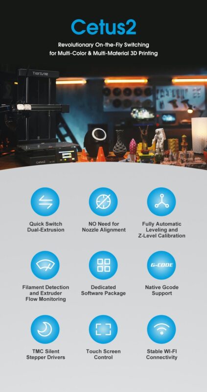 Cetus3D – Dual Extrusion Multi-color Multi-material 3D printing.