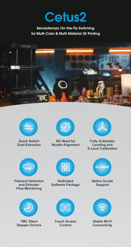 Cetus3D – Dual Extrusion Multi-color Multi-material 3D printing.