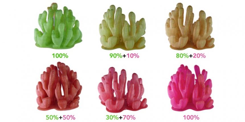 Cetus2 3D Printer Deluxe Version with 2KG PLA – Cetus3D